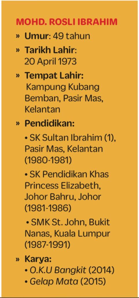 Isi hidup Rosli Ibrahim: membaca, bertanya dan bergelisah - Relevan