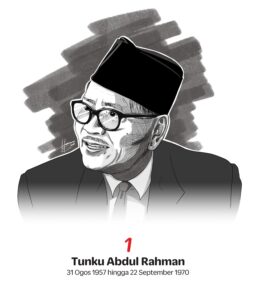 Kenali Perdana Menteri Malaysia pertama sehingga kini - Relevan