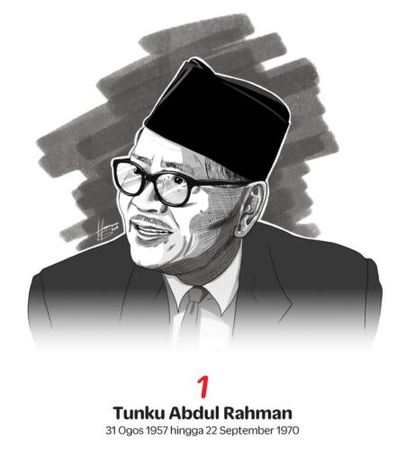 Kenali Perdana Menteri Malaysia pertama sehingga kini - Relevan