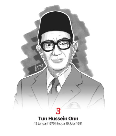 Kenali Perdana Menteri Malaysia pertama sehingga kini - Relevan