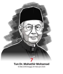 Kenali Perdana Menteri Malaysia pertama sehingga kini - Relevan