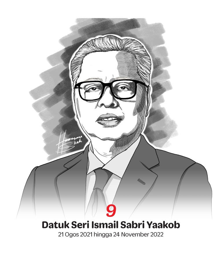 Kenali Perdana Menteri Malaysia pertama sehingga kini - Relevan