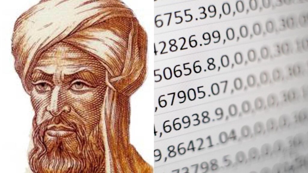 Sejarah sistem nombor, siapa insan penting di sebaliknya? - Relevan