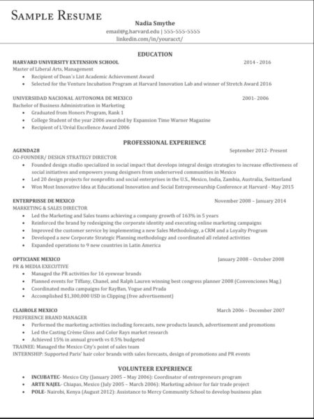 Cara menulis dan contoh resume terbaik menurut Universiti Harvard - Relevan